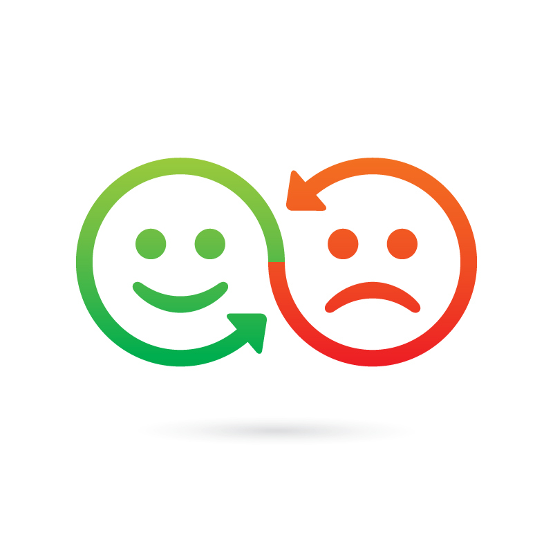 Emotional Lability – Scottish Acquired Brain Injury Network